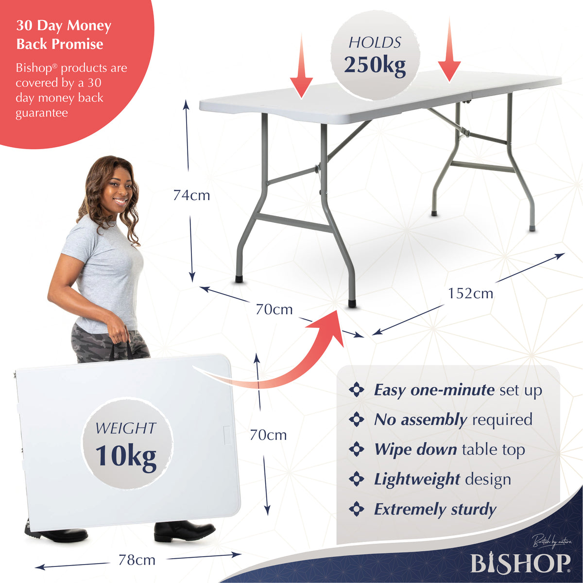 5ft (152cm) Rectangular Folding Trestle Table by Bishop® – yoyelo.co.uk